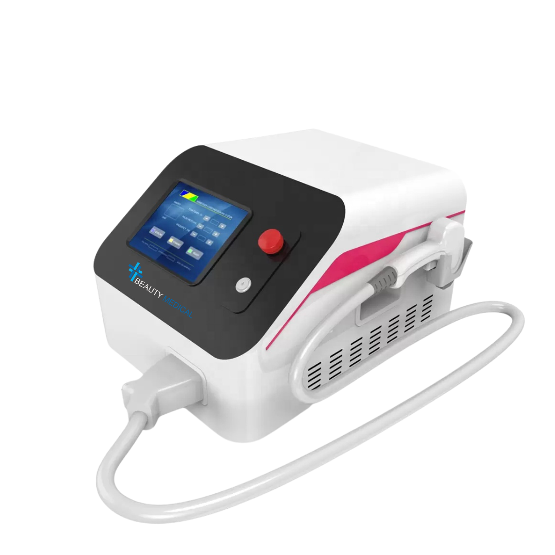 Aparatología Estética